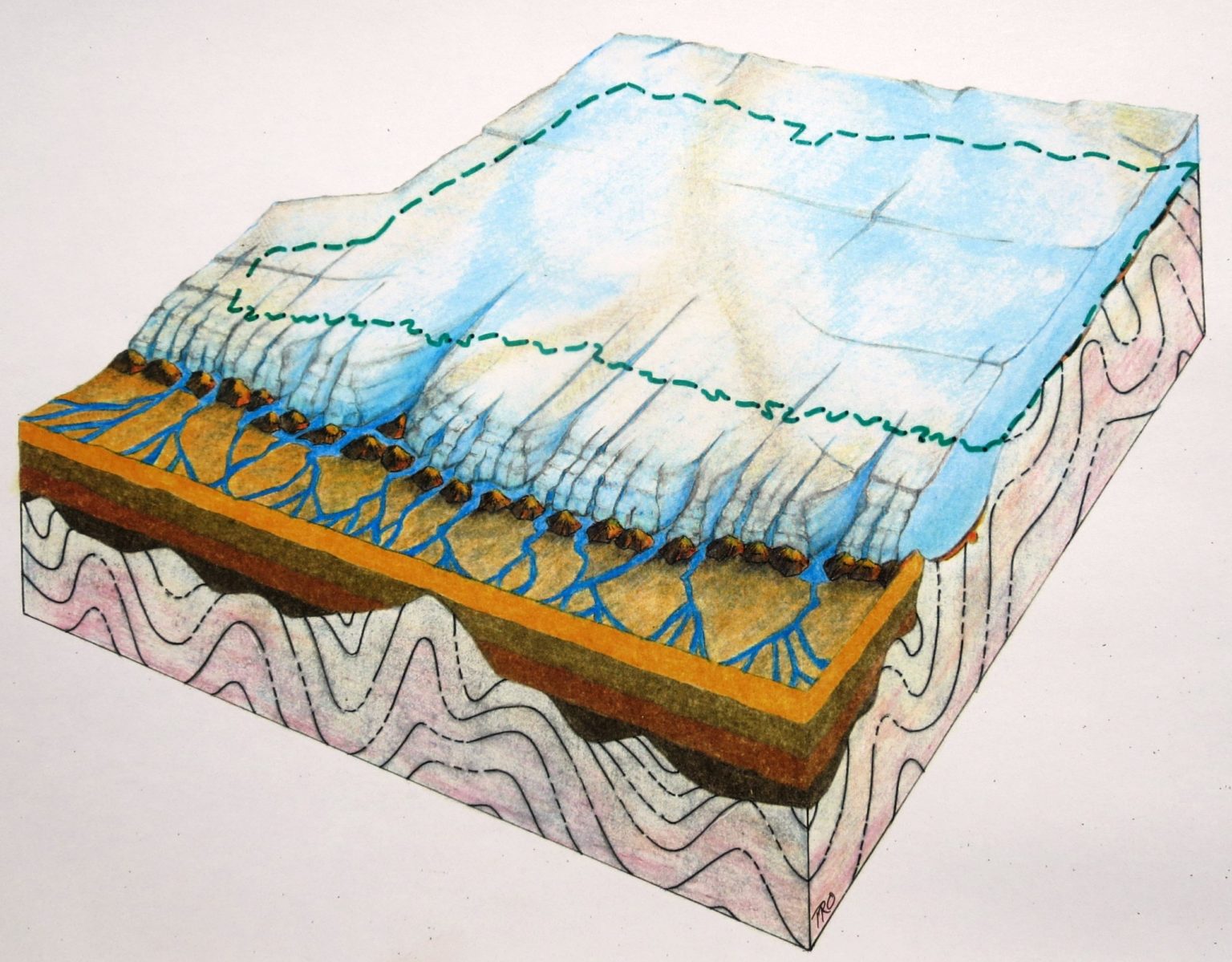 Geology Slide Show - Long Island Sound Study